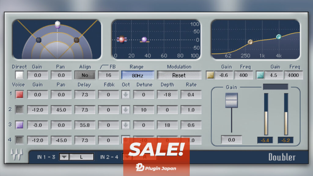 【80%オフ】ダブルトラッキング音を豊かにするエフェクトプラグインWaves『Doubler』がセール中 - Plugin Japan